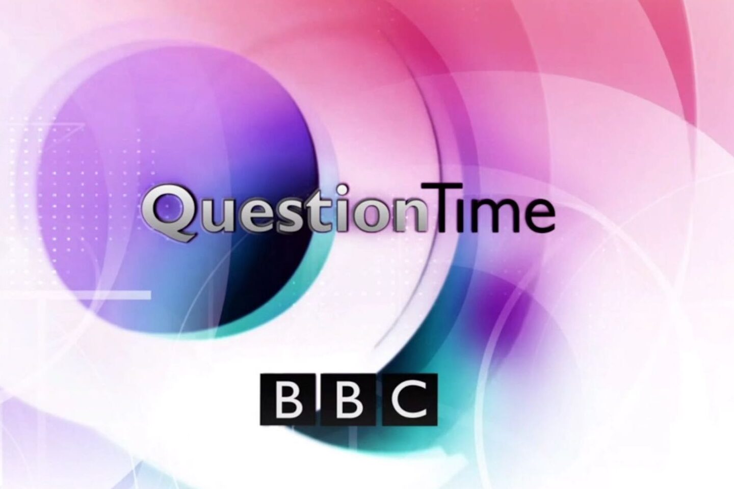 BBC Question Time | Music Theme